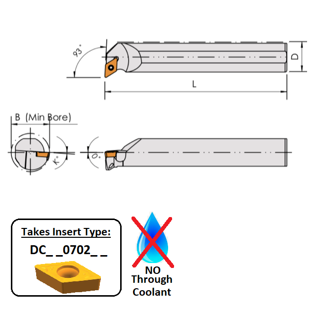 S12M SDUCR07 (93Deg) Screw-on Boring Bar - engineeringsupplies.co.uk